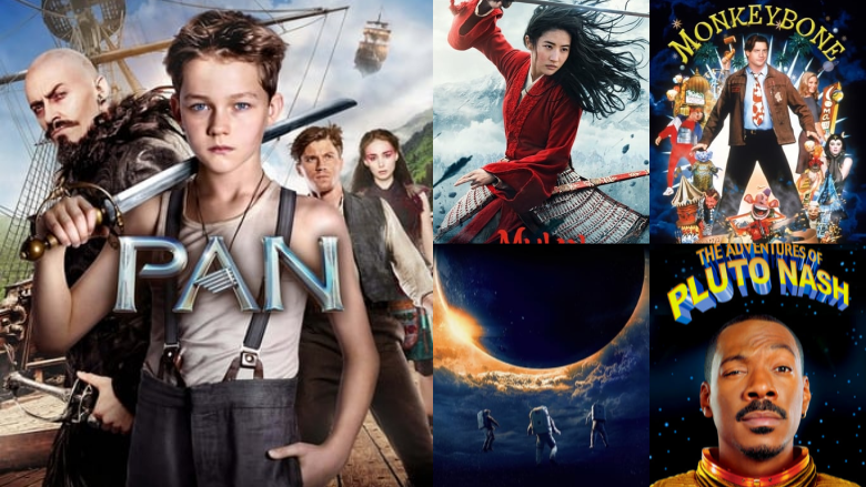 10 Biggest Box Office Flops of All Time