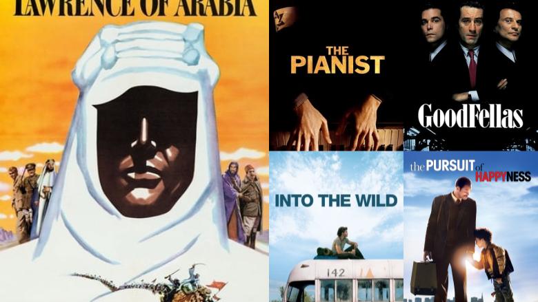 Top Biopic Movies: Captivating True Stories Brought to